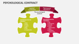 Psychological Contract Template for PowerPoint and Google Slides - PPT ...