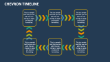 Chevron Timeline Template for PowerPoint and Google Slides - PPT Slides