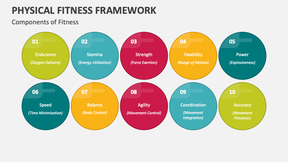 Health related component of physical fitness store