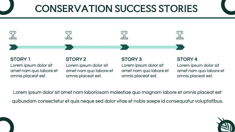 Free - Endangered Species Presentation Template for Google Slides and ...