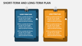 Short-Term and Long-Term Plan PowerPoint and Google Slides Template ...