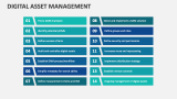 Digital Asset Management Template for PowerPoint and Google Slides ...