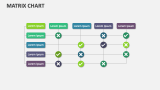 Matrix Chart for PowerPoint and Google Slides - PPT Slides