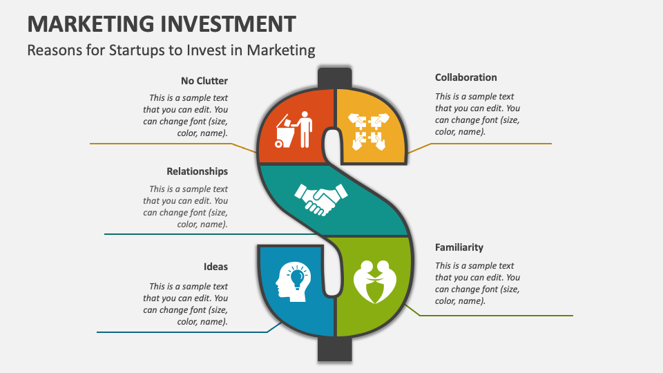 Marketing Investment PowerPoint and Google Slides Template - PPT Slides