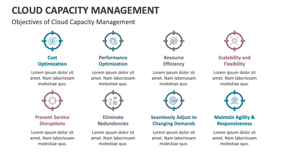 Cloud Capacity Management Template for Google Slides and PowerPoint ...