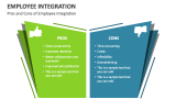Employee Integration PowerPoint and Google Slides Template - PPT Slides