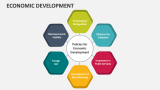 Economic Development PowerPoint and Google Slides Template - PPT Slides