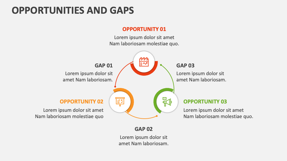 Opportunities and Gaps Template for Google Slides and PowerPoint - PPT ...