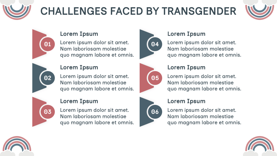 Free Transgender Presentation Theme for Google Slides and PowerPoint