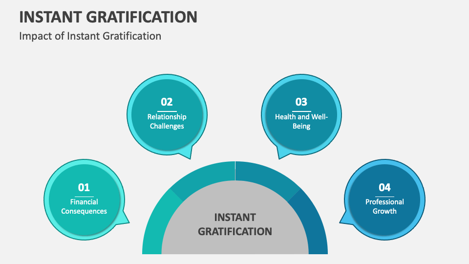 Instant Gratification PowerPoint and Google Slides Template - PPT Slides