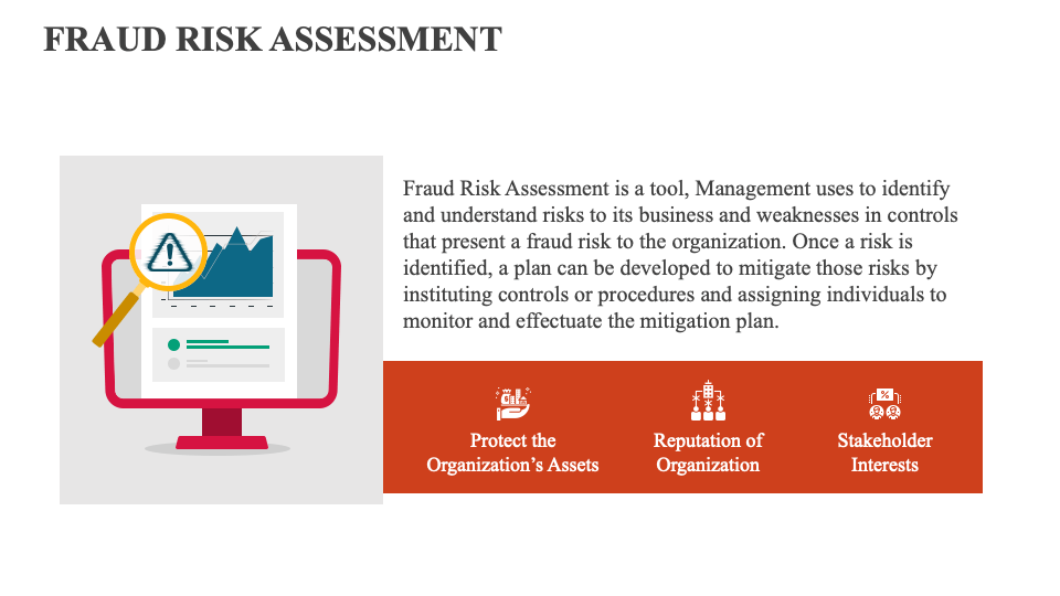 Fraud Risk Assessment Template for Google Slides and PowerPoint - PPT ...
