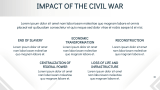 Free American Civil War Presentation Template for Google Slides and ...