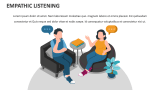 Empathic Listening Template for Google Slides and PowerPoint - PPT Slides