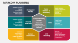MarCom Planning Template for PowerPoint and Google Slides - PPT Slides