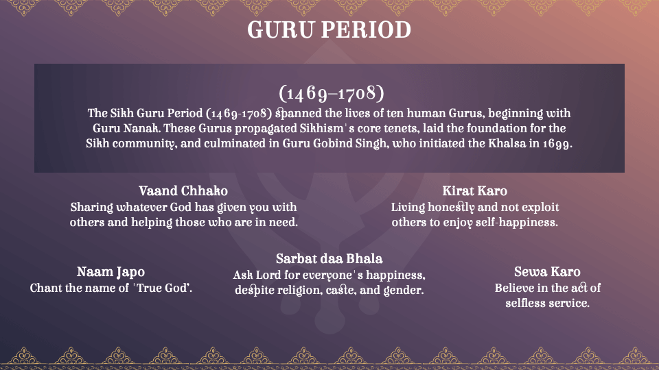 Free Sikh History Presentation Template for Google Slides and ...