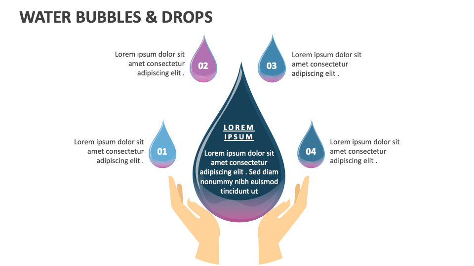 Water Bubbles and Drops PowerPoint and Google Slides Template - PPT Slides