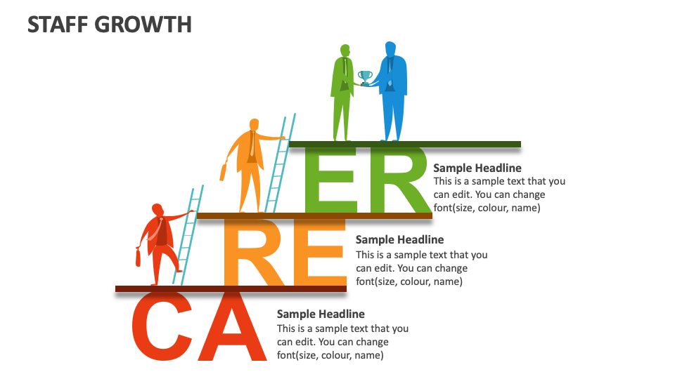 Staff Growth PowerPoint and Google Slides Template - PPT Slides