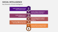 Social Intelligence PowerPoint and Google Slides Template - PPT Slides