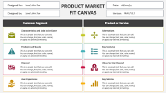 Product Market Fit Canvas PowerPoint and Google Slides Template - PPT ...