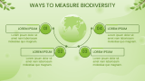 Free Biodiversity Theme for Google Slides and PowerPoint