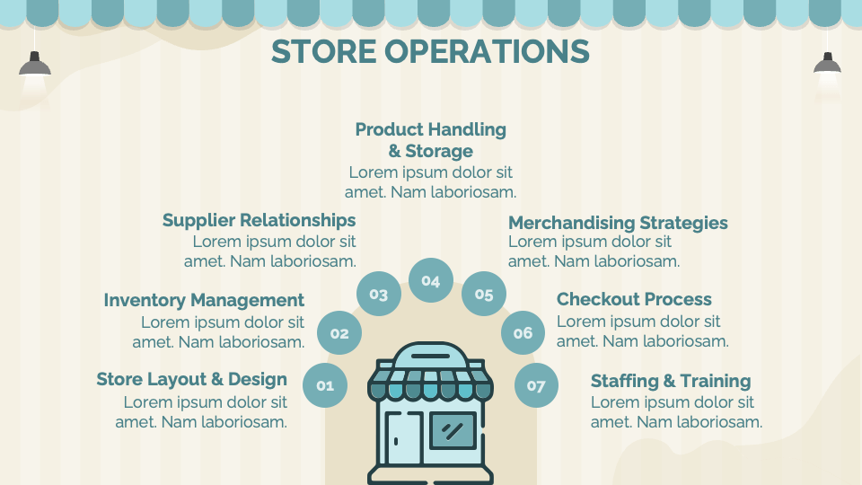 Free Grocery Store Presentation Theme for Google Slides and PowerPoint