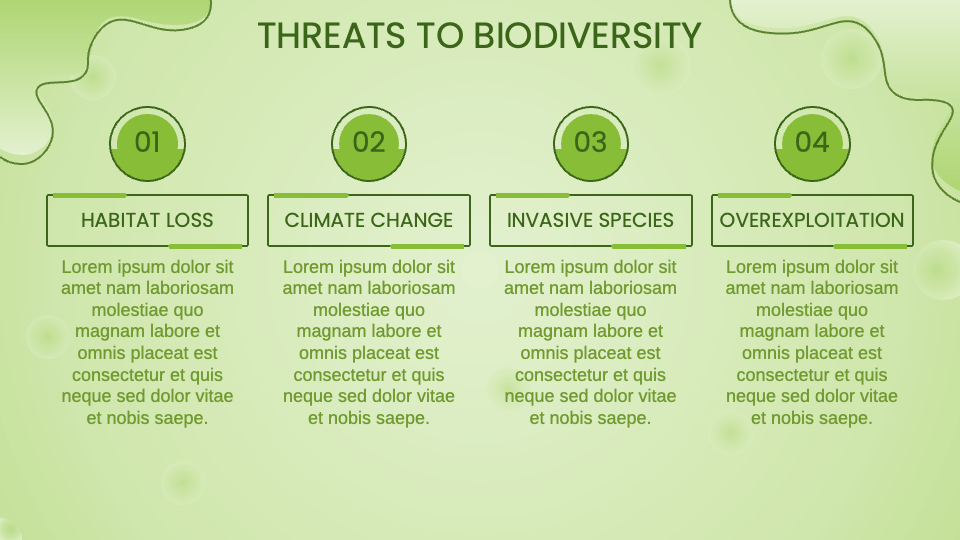 Free Biodiversity Theme for Google Slides and PowerPoint