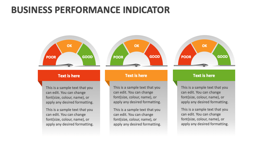 Business Performance Indicator Template for PowerPoint and Google Slides - PPT Slides