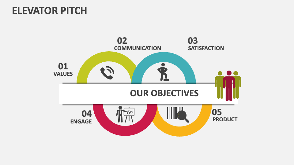 Elevator Pitch for PowerPoint and Google Slides - PPT Slides