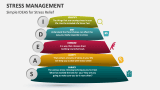 Stress Management Template for PowerPoint and Google Slides - PPT Slides
