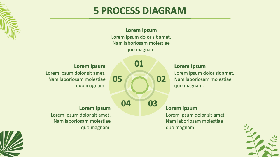 Free Rainforest Background Presentation Theme for Google Slides and ...
