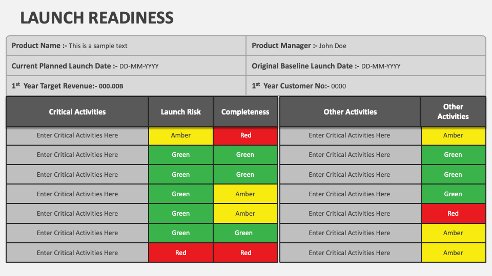 Launch Readiness PowerPoint and Google Slides Template - PPT Slides Launch Readiness PowerPoint and Google Slides Template - PPT Slides