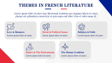 Free French Literature Presentation Theme Template for Google Slides ...