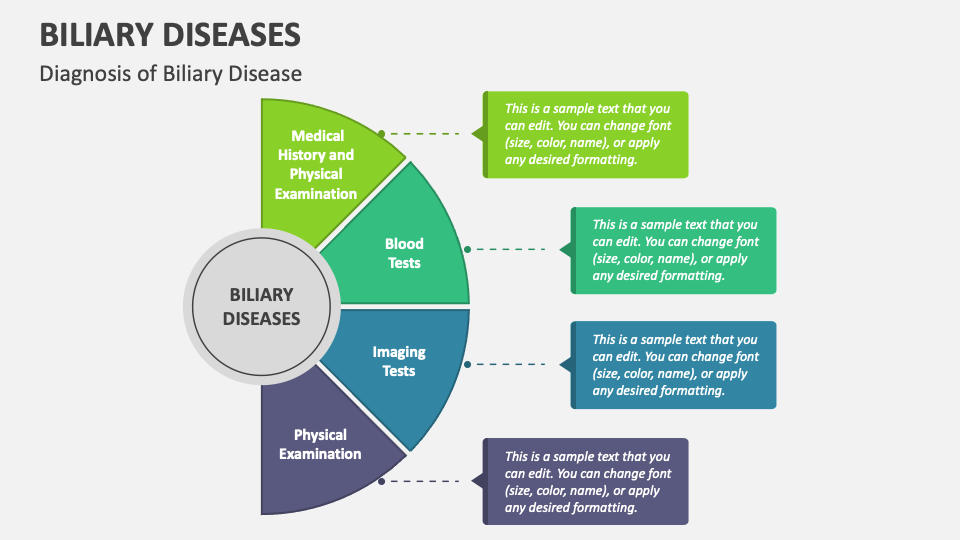 Biliary Diseases PowerPoint and Google Slides Template - PPT Slides