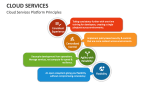 Cloud Services Template for PowerPoint and Google Slides - PPT Slides