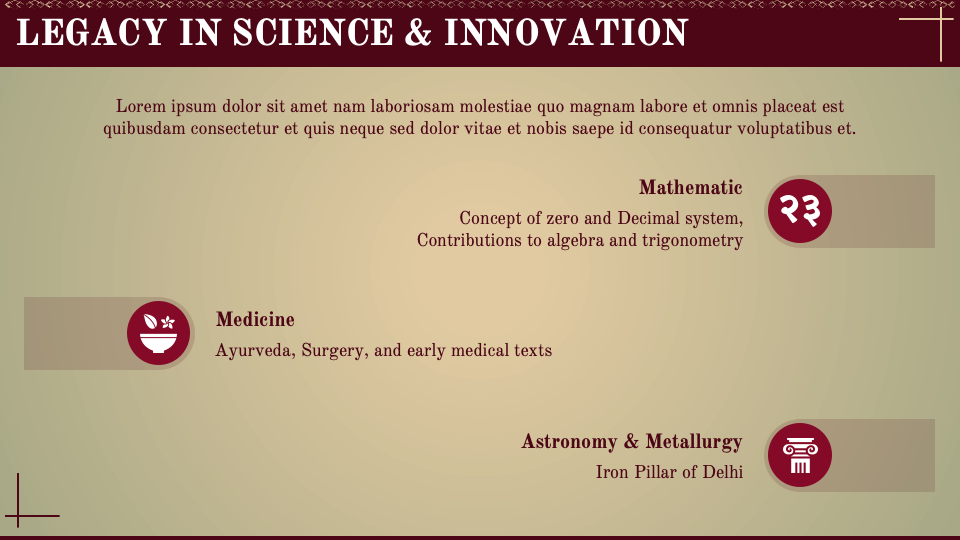 Free Ancient India Presentation Theme for Google Slides and PowerPoint ...