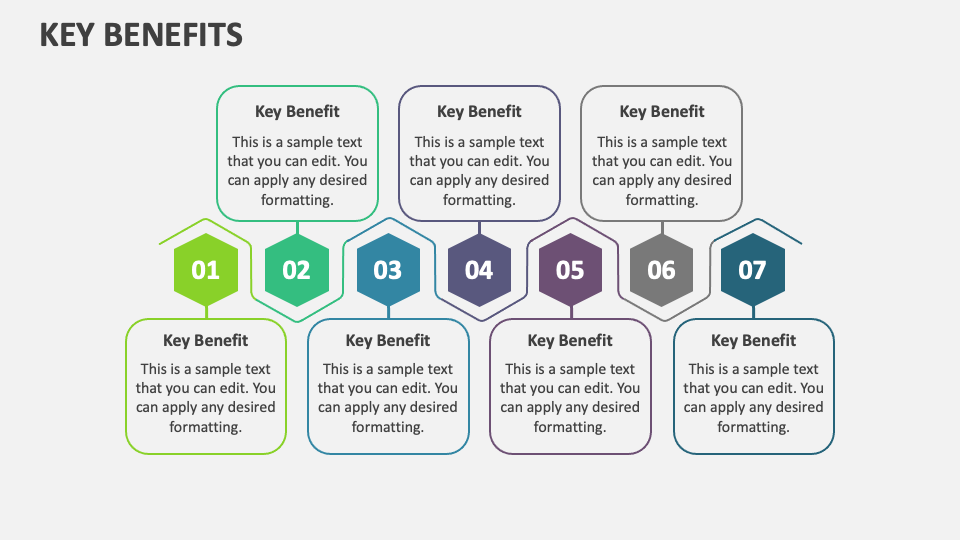 Key Benefits PowerPoint and Google Slides Template - PPT Slides