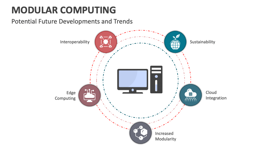 Modular Computing PowerPoint and Google Slides Template - PPT Slides