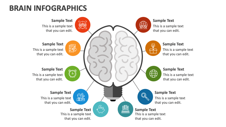 Brain Infographics PowerPoint and Google Slides Template - PPT Slides