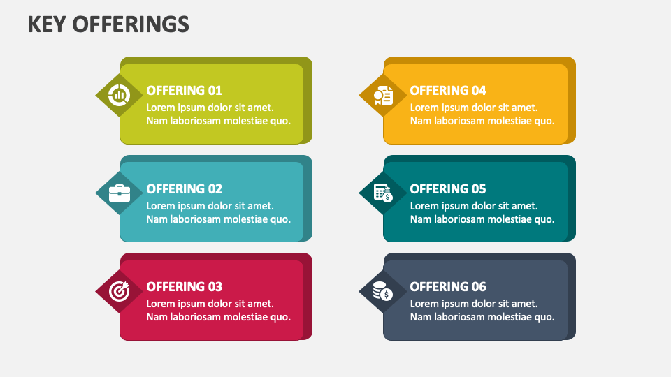 Key Offerings Template for Google Slides and PowerPoint - PPT Slides
