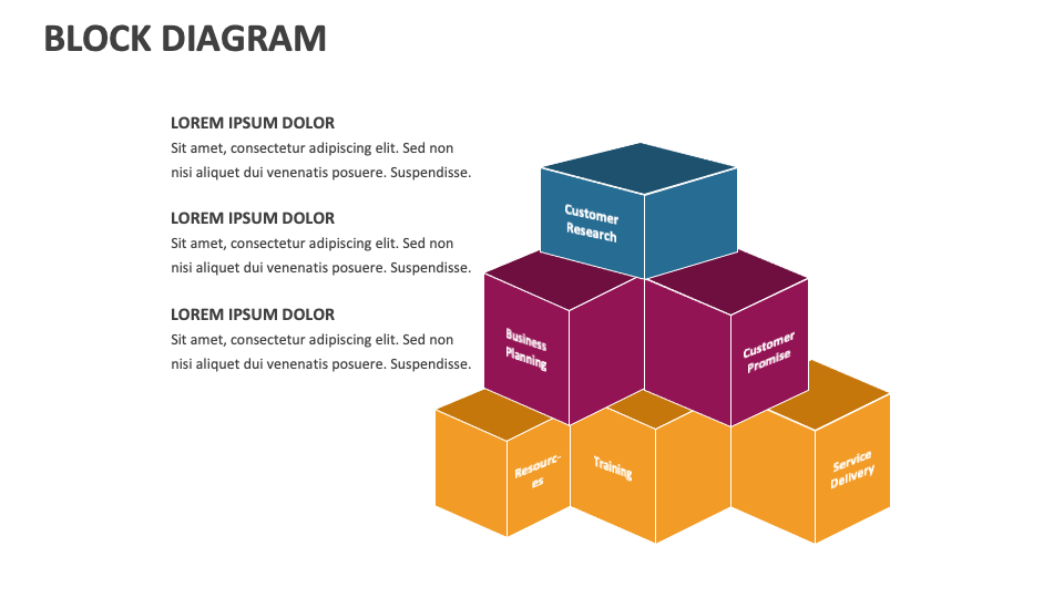 Block Diagram Template for PowerPoint and Google Slides - PPT Slides