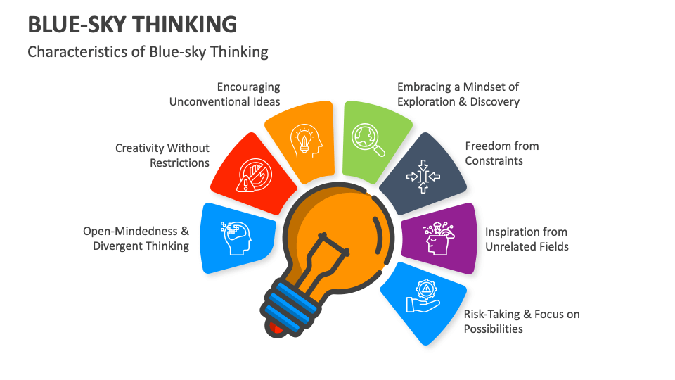 Blue-Sky Thinking Template for Google Slides and PowerPoint - PPT Slides