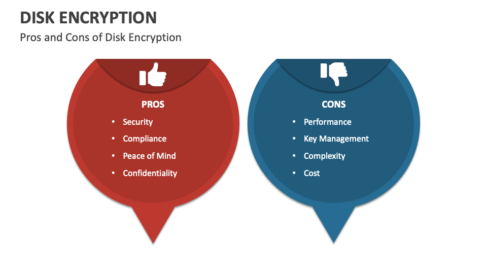 Disk Encryption PowerPoint and Google Slides Template - PPT Slides