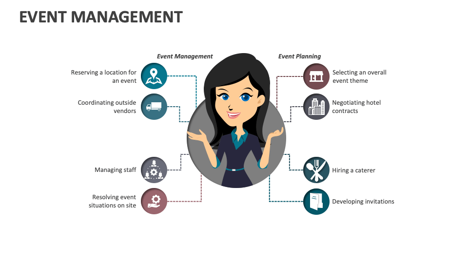 Event Management Template for PowerPoint and Google Slides - PPT Slides