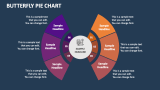 Butterfly Pie Chart for PowerPoint and Google Slides - PPT Slides