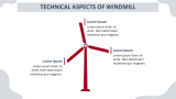 Windmill Presentation Theme for PowerPoint and Google Slides - PPT Slides