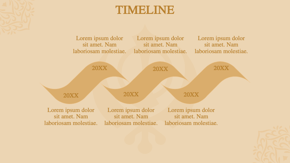 Sikhism Presentation Theme for PowerPoint and Google Slides - PPT Slides