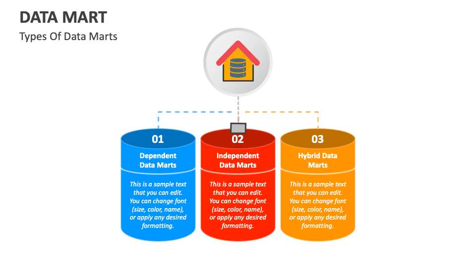Data Mart PowerPoint and Google Slides Template - PPT Slides