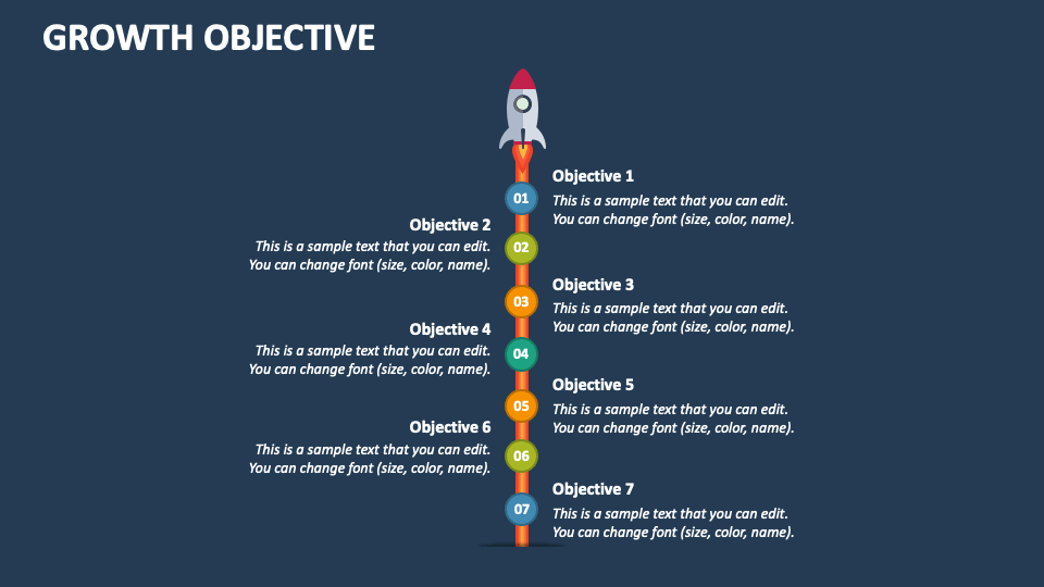Growth Objective PowerPoint and Google Slides Template - PPT Slides