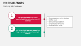HR Challenges Template for PowerPoint and Google Slides - PPT Slides