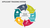 Applicant Tracking System Template for PowerPoint and Google Slides ...